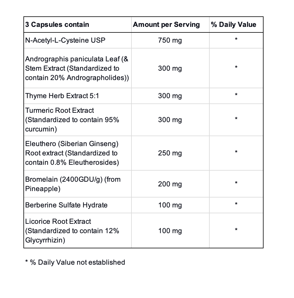 Strong Sinus - Natural Supplement for Sinus Relief – M.D. Apothecary